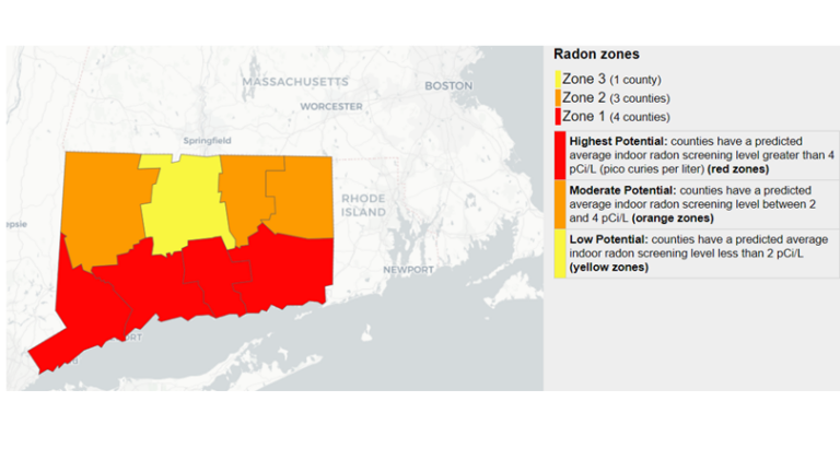 Radon Solutions of CT